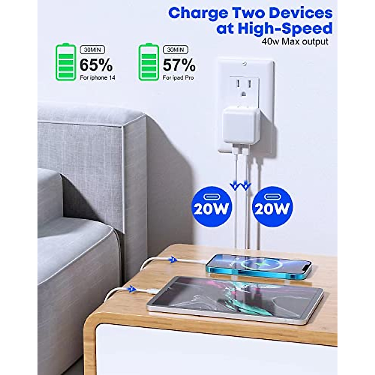 Apple USB C Charger, 40W Dual USB C Fast Wall Charger [MFi Certified] Super Quick Double Port iPhone Charger USB C Foldable Plug with USB C to Lightning Cable and USB C to USB C Cable for iPhone, iPad