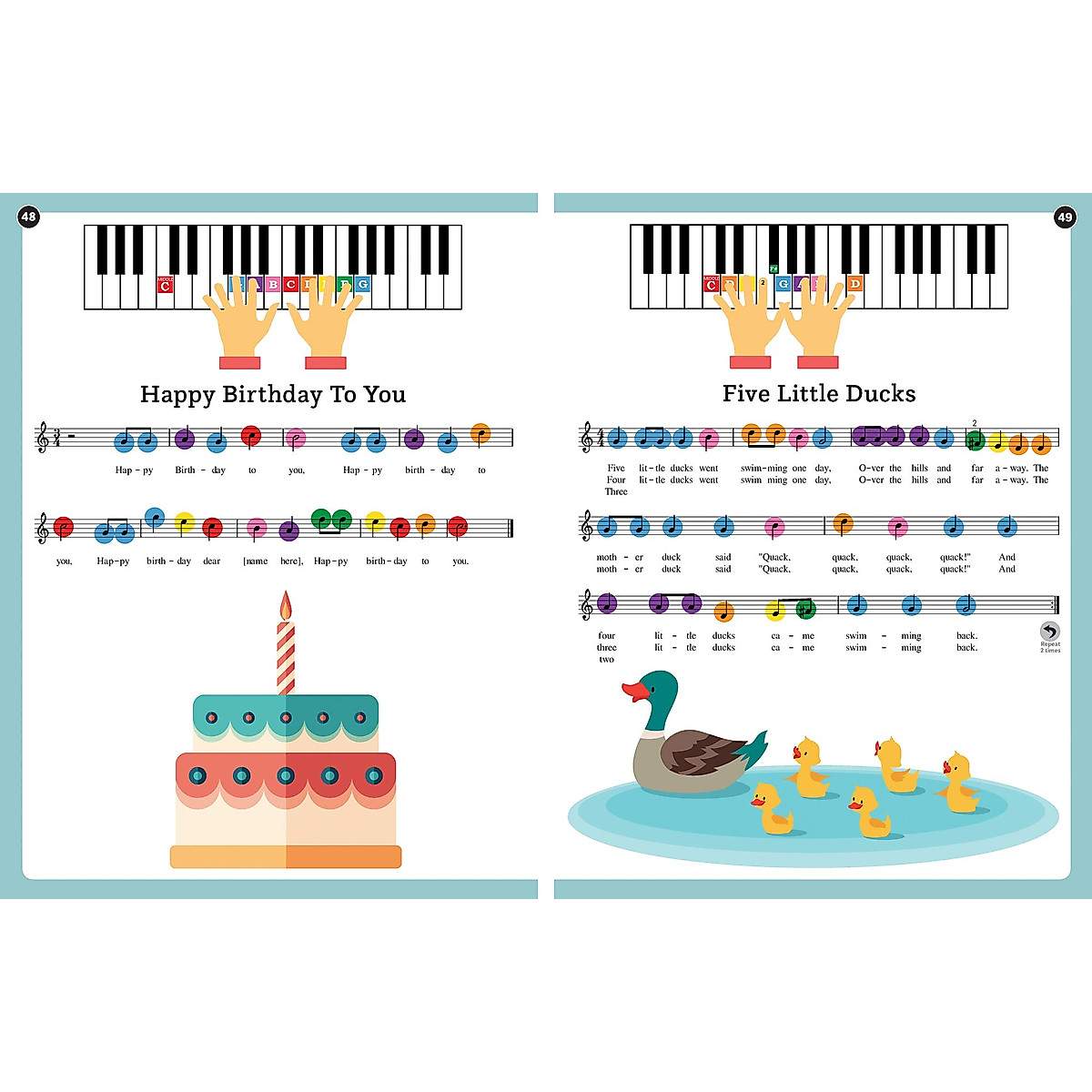 Play It! Children's Songs: A Superfast Way to Learn Awesome Songs on Your Piano or Keyboard