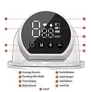 Wearable Breast Pump, LCD Hands-Free Pump, 3 Mode & 9 Levels Adjustable for Comfortable Pumping, Low Noise & Painless Electric Breastfeeding Pump, 24mm Flange (1)