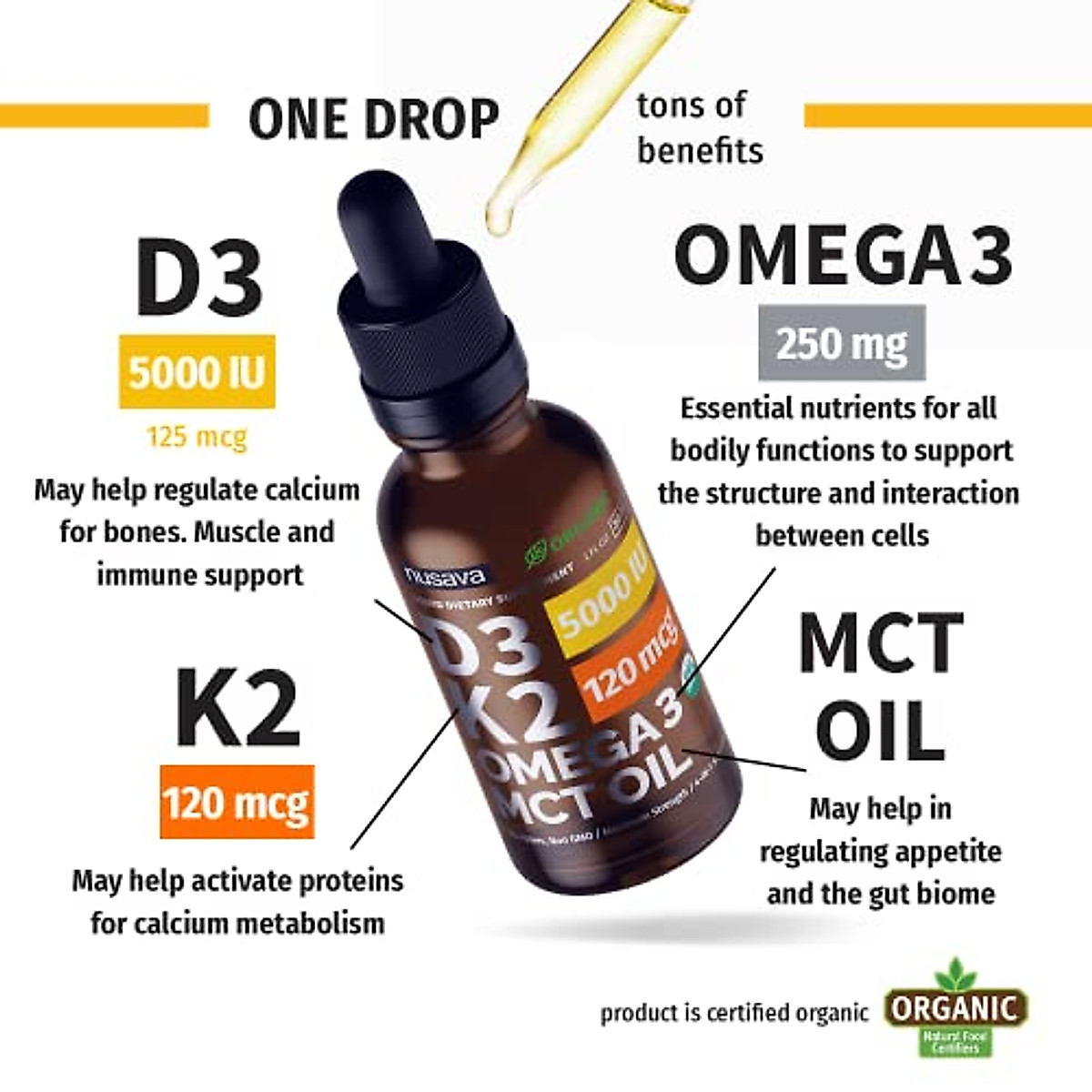 (2 Pack) Organic Vitamin D3 K2 Drops w MCT Oil Omega 3, 5000 IU, Maximum Strength Vitamin D Liquid 5000 IU, No Fillers, Non-GMO Liquid D3 for Faster Absorption & Immune Support, Unflavored, 2 Fl Oz