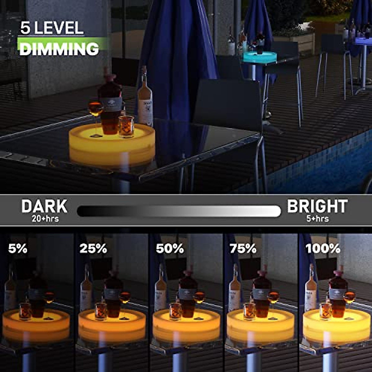 Magshion LED Light-Up Serving Tray 16 Color Cocktail Party Service Delivery Tray Rechargeable Multicolor Lighting Serving Trays Barware with Remote for Music Theme Birthday Party