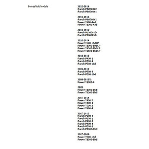 Rockford PEQ Punch Equalization Remote for 2007 up Amps