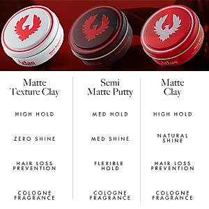 Atlas Matte Texture Clay 2.4 Ounce is a No Shine, Ultra Lightweight, Medium to Firm Hold, Thickening, Texturizing, Separating, Hair Styling and Grooming Product for Men and Women