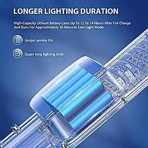 OKPRO Solar Powered Street Light, Super Bright LED Street Light, 500W Outdoor Solar Powered Light, IP66 Waterproof Solar Powered Street Light, Dusk to Dawn, for Lawn, Yard, or Driveways