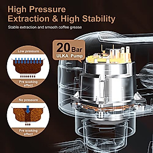 Geek Chef Espresso Machine 20 Bar Pump Pressure Cappuccino latte Maker Coffee Machine with ESE POD filter&Milk Frother Steam Wand&Pressure gauge, 1.5L Water Tank, Stainless steel