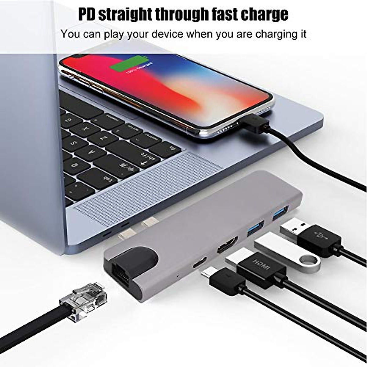 USB C Hub, 7 in 1 Type C HUB Multiport Adapter with 2 USB3.0, 4K HDMI Port, Gigabit LAN Port for MacBook/MacBook Pro 2017/2018.