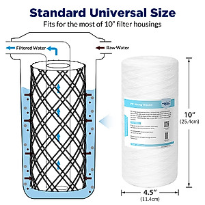 Membrane Solutions 5 Micron 10"x4.5" String Wound Whole House Water Filter Replacement Cartridge Universal Sediment Filters for Well Water - 4 Pack