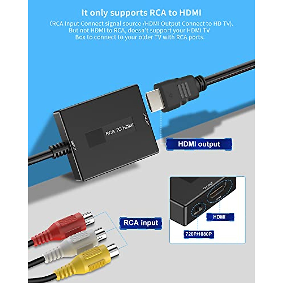 Uzifhdhi RCA to HDMI Converter, AV to HDMI Converter Supports PAL/NTSC for PS2/VHS/VCR/Blue-Ray DVD ect.