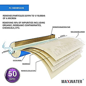 Max Water Combo Pack RO Filter Replacement Set - 2 Carbon Filters and + 1 RO Membrane