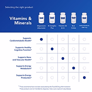 Pure Encapsulations Magnesium (Glycinate) - Supplement to Support Stress Relief, Sleep, Heart Health, Nerves, Muscles, and Metabolism* - with Magnesium Glycinate - 360 Capsules