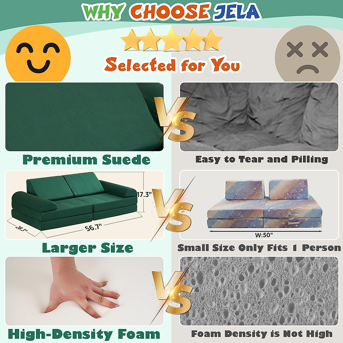 jela Kids Couch Large, Floor Sofa Modular Funiture for Kids Adults, Playhouse Play Set for Toddlers Babies, Modular Foam Play Couch Indoor Outdoor (56.7"x28.3"x17.3", Pine Green)