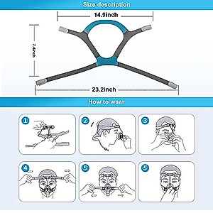 CPAP Headgear Strap - High Elasticity and Comfortable Replacement for ResMed Airfit/AirTouch F20 - Tested for Skin Compatibility - Ultra-Soft with Adjustable Plush Straps (Premium, No Clips)