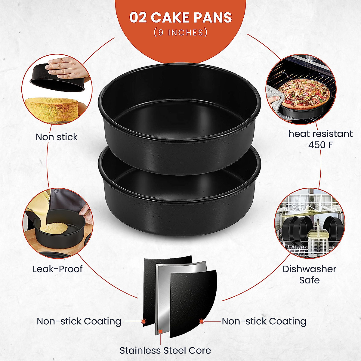 RFAQK 6 Inch Cake Pans Set of 3-6 Inch Round Cake Pan with 120 Pieces Parchment Papers, Non-stick Cake Baking Pans, Dishwasher Safe