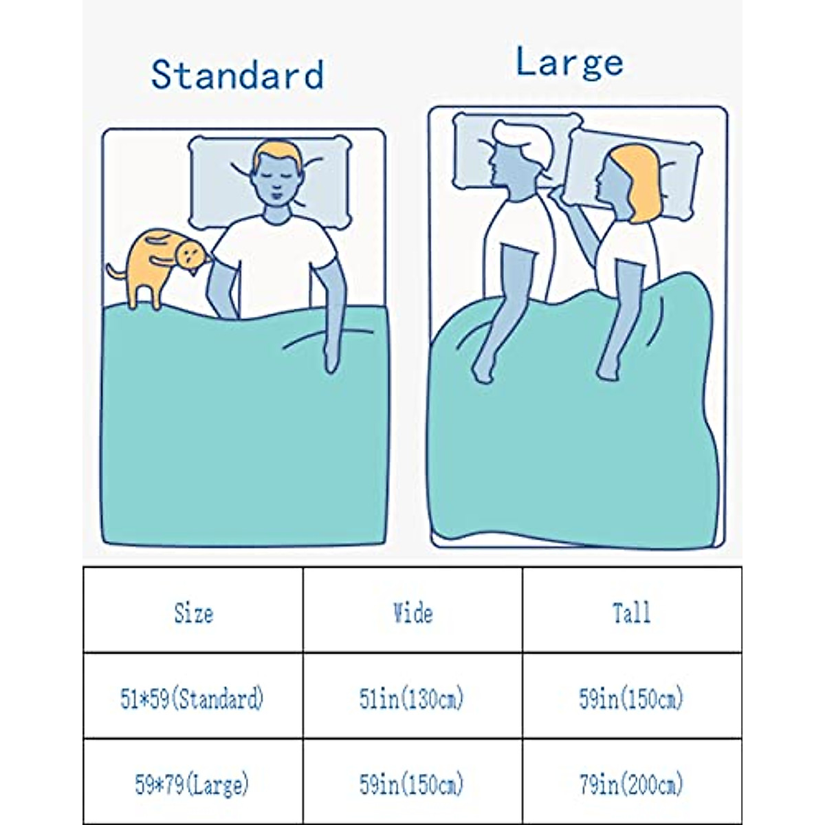 Mushroom Blanket Super Soft Microfiber Flannel Throw Blanket Trippy Mushroom Blankets All Seasons Warm Cozy Fleece Plush Blanket Sofa Couch Bedroom Living Room (Purple，(59 x 79 in))