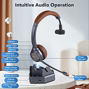 MAIRDI Bluetooth Headset with Microphone for PC, in-Built with Bluetooth Adapter for Computer, Truck Driver Wireless Headset for Work Office CallCenter Telephone Microsoft Teams Skype Conference