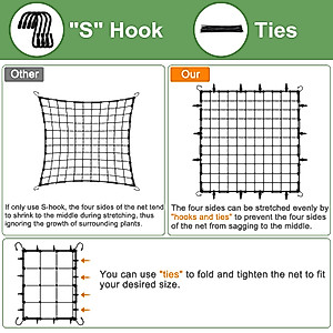 BSTPCOO Scrog net 4x4 Trellis Net for Grow Tent,Heavy Duty Elastic Trellis Net with Hooks for Indoor Plant Growing Tents Garden Plant Net