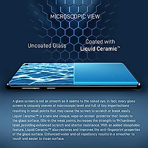 LIQUID CERAMIC Glass Screen Protector Scratch and Shatter Resistant Wipe On Nano Protection for All Phones Tablets Smart Watches for Up to 4 Devices - Bottle