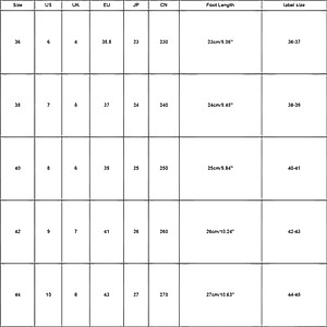 Fuzzy Slip on Slippers for Women Open Toe Herringbone Slippers New Unique Style Slippers Women and Men Slippers Thick Soled Beach Slippers (Orange, 8)