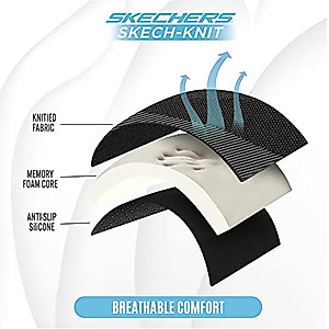 Skechers Skech-Knit Memory Foam Seat Cushion, Ultimate Premium Coccyx Cushion for Tailbone Pain - Seat Pad for Car, Office Chair, Wheelchair, Gaming Chair and Desk Chair - Sciatica & Back Pain Relief