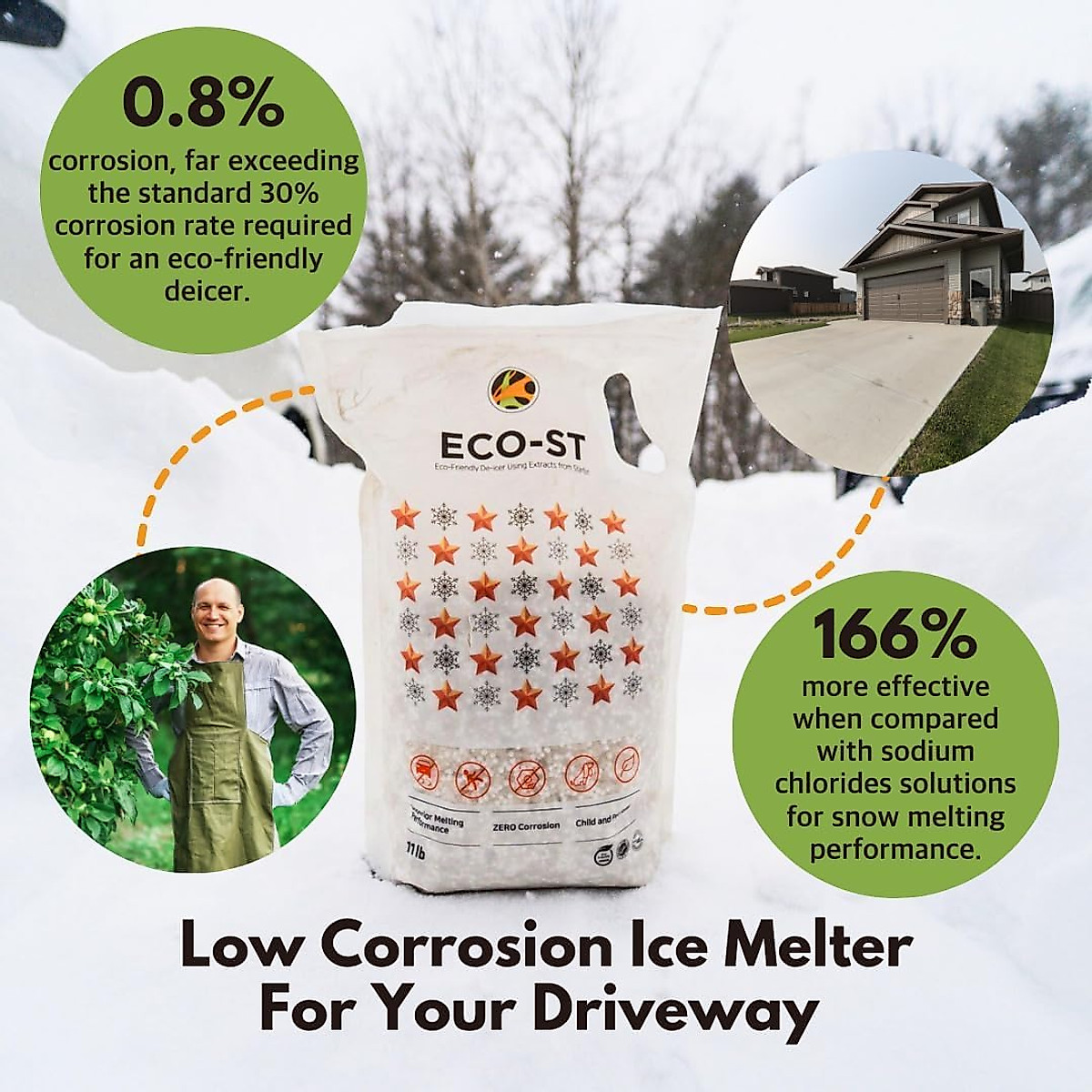 Star'sTech ECO-ST Starfish Extract Ice Melt Safe For Concrete - Eco Friendly & Pet Safe Ice Melt For Snow - Fast Acting Snow Melt and Effective at -30℉ (33lb)