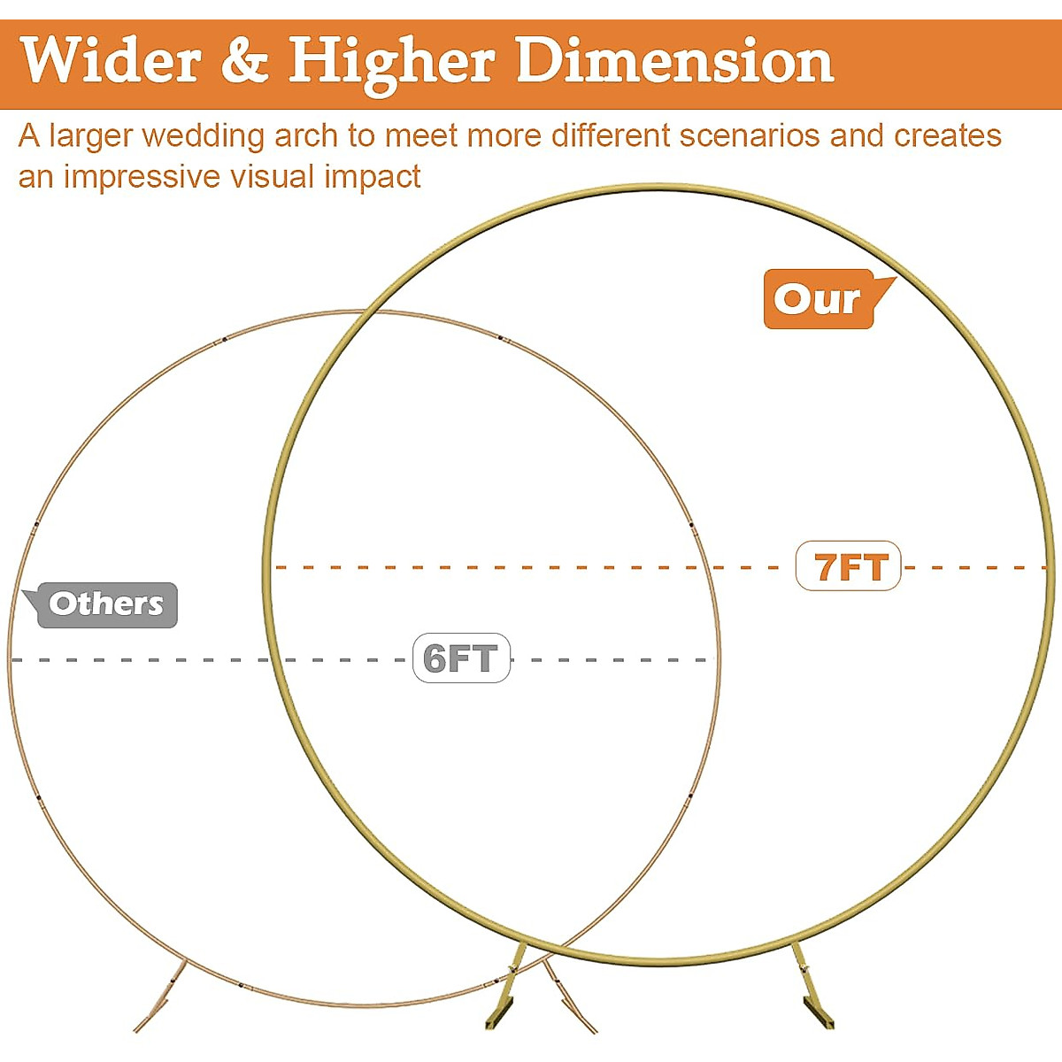 Fandature 7 Ft Round Wedding Arch for Ceremony Metal Balloon Arch Stand with Two Water Bags for Party Decoration Circle Backdrop Stand for Birthday, Gold