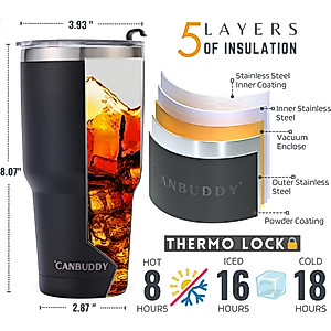 CANBUDDY 30 oz Stainless Steel Insulated Tumbler with 2 Lids, Straw, and Handle | Vacuum Thermal Hot & Cold Coffee Travel Mug | Leakproof and Stylish (Majestic Black)