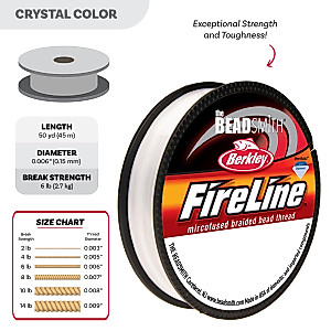 The Beadsmith Fireline by Berkley – Micro-Fused Braided Thread – 6lb. Test, .006”/.15mm Diameter, 50 Yard Spool, Crystal Color – Super Strong Stringing Material for Jewelry Making and Bead Weaving