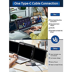 ADWOLT Triple Portable Monitor for Laptop Screen Extender-12'' 1080P Full HD IPS Triple Screen Laptop Monitor,One Type-C Cable Connection,Work with 13.3''-16.5'' Laptop& Switch/Xbox (for Windows)