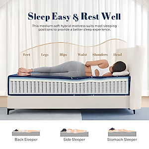 Sweetnight Full Mattress, 12 Inch Hybrid Full Size Mattress in a Box, Gel Memory Foam and Individual Pocket Spring for Motion Isolation, Starry Night Blue