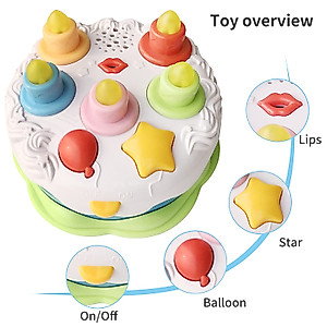 Love&Mini Birthday Cake Toys - First Birthday Cake Toy with LED Lighting, Music and Sonds, Great Baby Musical Toys for 1 2 3 4 Years Old Boys Girls Birthday and Xmas Gift