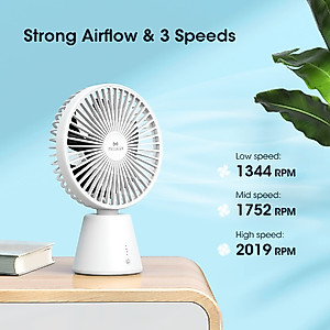 MILLETER USB Desk Fan, 3000mAh Rechargeable Oscillating Table Fan, 6.7 Inch Portable Desktop Fan with 3 Speeds Strong Airflow, Quiet Small Personal Fan for Home, Office, Dorm, Camping