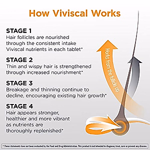 Viviscal Men's Hair Growth Supplements for Thicker, Fuller Hair Clinically Proven with Proprietary Collagen Complex 180 Tablets - 3 Month Supply