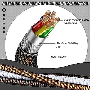 C03 Custom Coiled USB-C Cable for Gaming Keyboard,Detachable Double Sleeve Braided Keyboard Cables1.7M-2.2M Coiled USB C to A Cable with 24K Gold Aviator for Mechanical Keyboard/Cellphone
