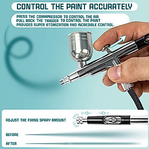 XDOVET Airbrush Kit 30PSI, Airbrush Set with Compressor, Mini Airbrush Compressure Kit for Makeup, Cake Decorating, Nail Art, Painting, Tattoo, DIY Modeling with Air Brush Set