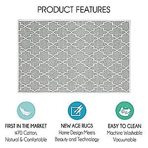 SUSSEXHOME Non-Skid Ultra-Thin Area Rugs for Laundry Room, Entryway, Bathroom and Kitchen - Washable Multipurpose 20 x 31 Inches Floor Mat