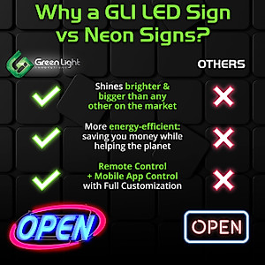 GLI Led Open Sign for Business – Stand Out with 64 Super-Bright Color Combos to Match Your Brand, Programmable App – Neon Flash, or Scroll – 15 x 32 inch