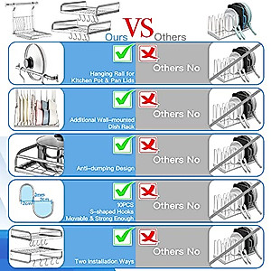 ETECHMART Hanging Pot Rack, 3 in 1 Wall Mounted Pan Holder with 10 Hooks, Heavy Duty Dish Rack Cookware Organizer, Kitchen Storage Shelf for Utensils, 2 Installation Way, Easy Assembly, Silver