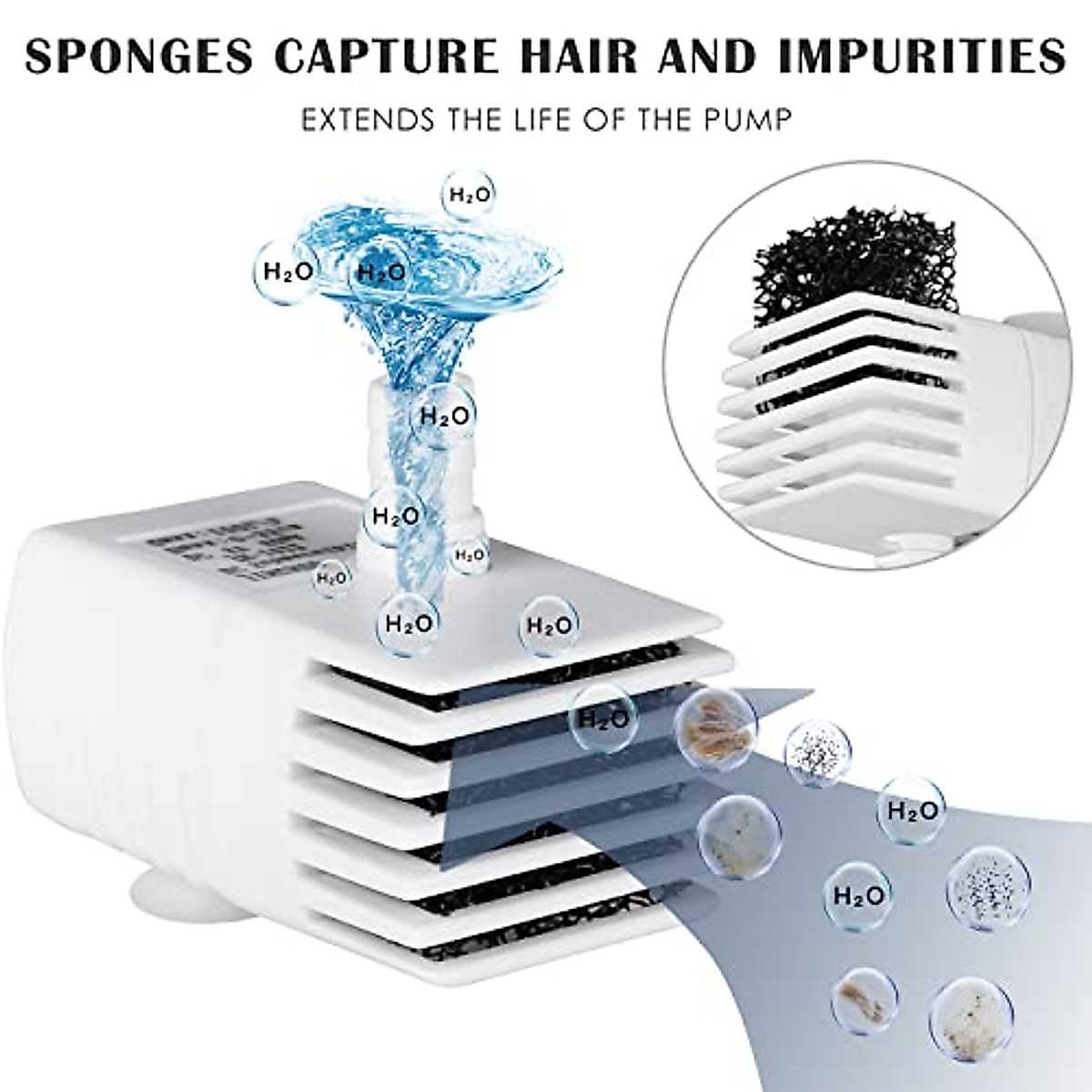 PETNF Replacement Pump for Cat Water Fountain with LED Light, Compatible 3L/101OZ Transparency Pet Water Fountain, Ultra Quiet Long Lifespan Cat Pet Water Pump with Adjustable 3 Kind of Water Flow