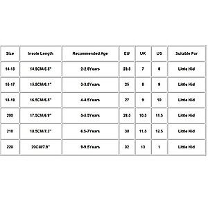 Kids Baby Boys Girls Winter Slippers Cartoon Cat Non-Slip Home Indoors Shoes Size 2 Boys Shoes (Dark Blue, 14)