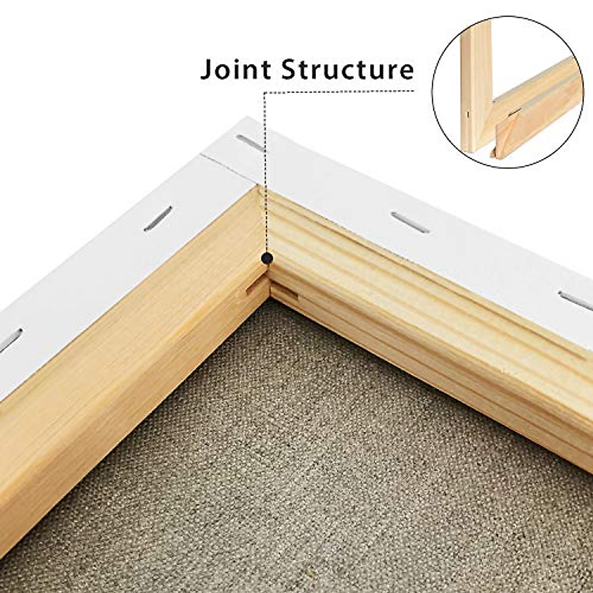 PHOENIX Linen Canvas for Painting, 10x10 Inch/6 Pack - 3/4 Inch Profile, Medium Texture - 13 Oz Triple Primed Blank Heavy Weight Professional Stretched Canvas for Oils, Acrylics, Pastels