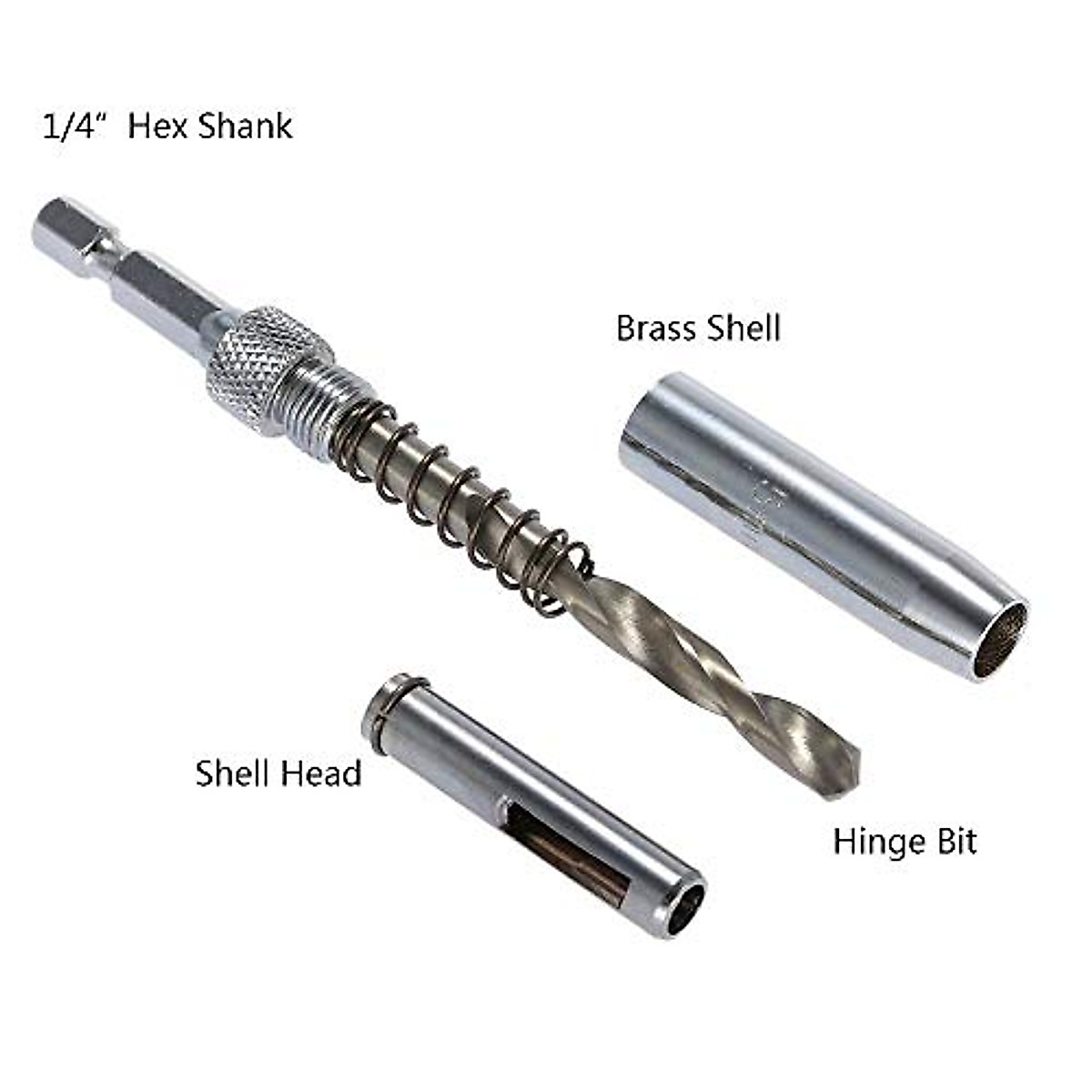 GORCHEN Center Drill Bit Self Auto Centering Hinge Drill Bit Set for Woodworking Door Window Cabinet Total 10 PCS