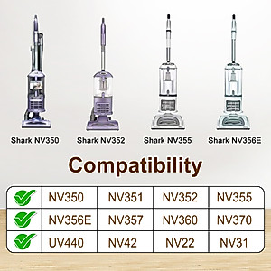 Crevice Tool and Dust Brush, Vacuum Accessories Attachments Compatible with Shark Navigator Lift-Away Vacuum Cleaner Models NV350, NV352, NV355, NV356