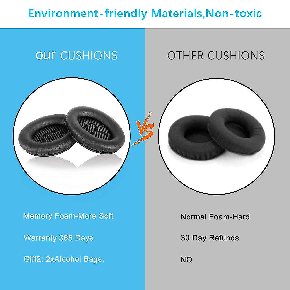 Powdiom Upgraded Professional Replacement Ear Pads for Bose QC35 & QC35ii QuietComfort 35 Headphones,Ear Pads with Softer Leather,Noise Isolation Foam,Added Thickness