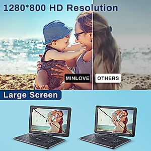 MINLOVE 17.9" Portable DVD Players, DVD Player for Car with 15.6" Large HD Screen/6 Hrs Rechargeable Battery/Car Charger, Region Free, Support AV in&Out/CD/DVD/SD Card/USB, Black