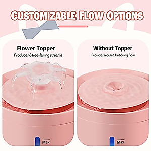 Cat Water Fountains, 67oz/2.0L Pet Water Fountain, Cat Drinking Fountain with Improved Intelligence Water Pump, Kitty Water Fountains Water Bowl for Cats, Cat Water Dispenser with LED and 3 Filters