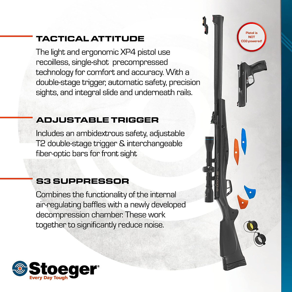 Stoeger S4000-E Airgun & XP4 Pistol Combo - .177 Caliber - Black Synthetic with Fiber-Optic Sights and 4 x 32 Scope