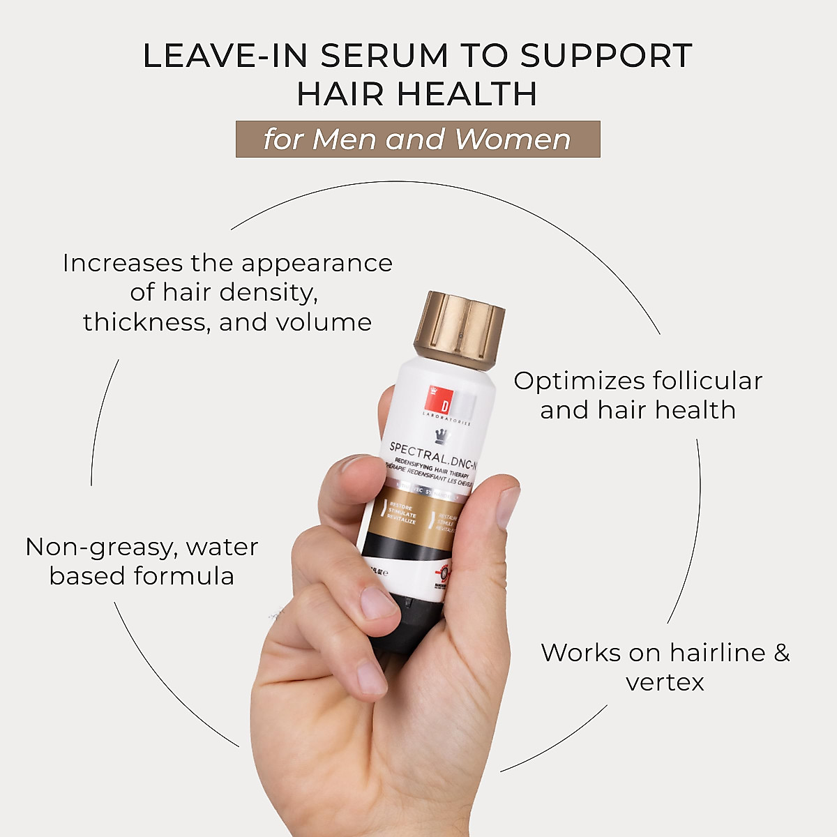 Spectral.DNC-N Hair Thickening, Strengthening Hair Serum for Men and Women by DS Laboratories - Supports Hair Growth, Minimize Shedding, Experience Thicker, Fuller, Stronger Hair, Color Safe (2 fl oz)