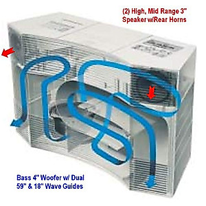 Bose Acoustic Wave Music System and 5-CD Multi Disc Changer II - Graphite Grey (Black)