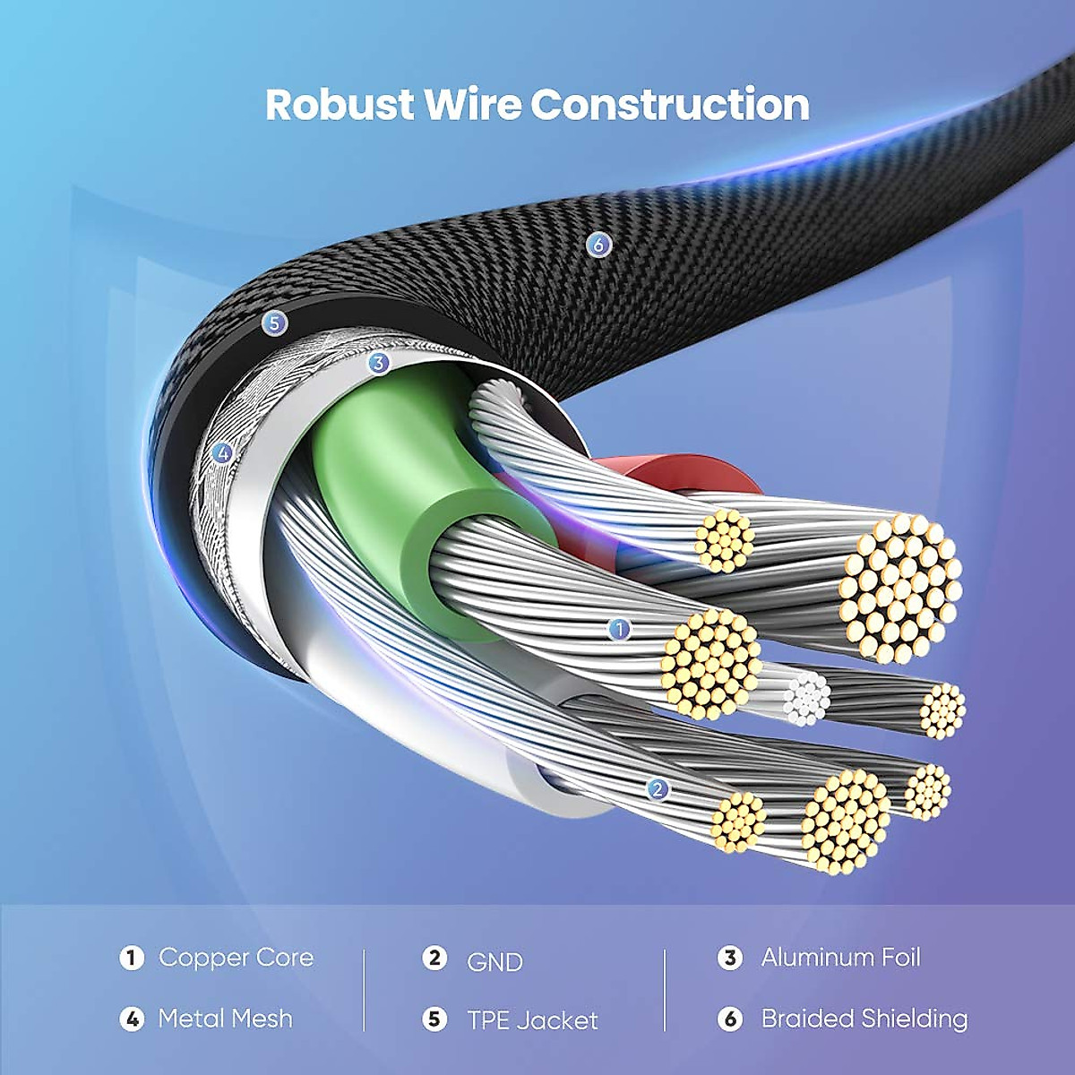 UGREEN MFi Certification Lightning Cable, Right Angle 6FT Lightning Cord, Phone Charger Cord Nylon Braided Compatible with iPhone 13/13 Pro/12/12 Pro/11/X/XS/8/7, iPad Pro, AirPods Pro Black