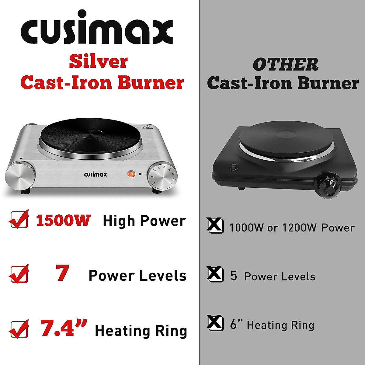CUSIMAX Electric Hot Plate 1500W Single Burner Cast Iron Hot Plates for cooking Portable Stove Electric Burner with Adjustable Temperature Control Silver Stainless Steel Non-Slip Rubber Feet
